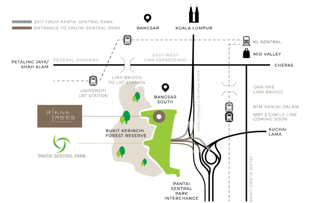 Pantai Sentral Park